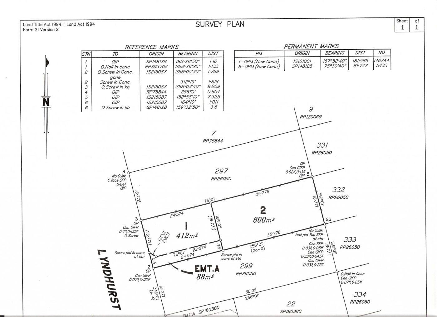 Why Everyone Should Be Focusing On Subdivision This Year - Property ...